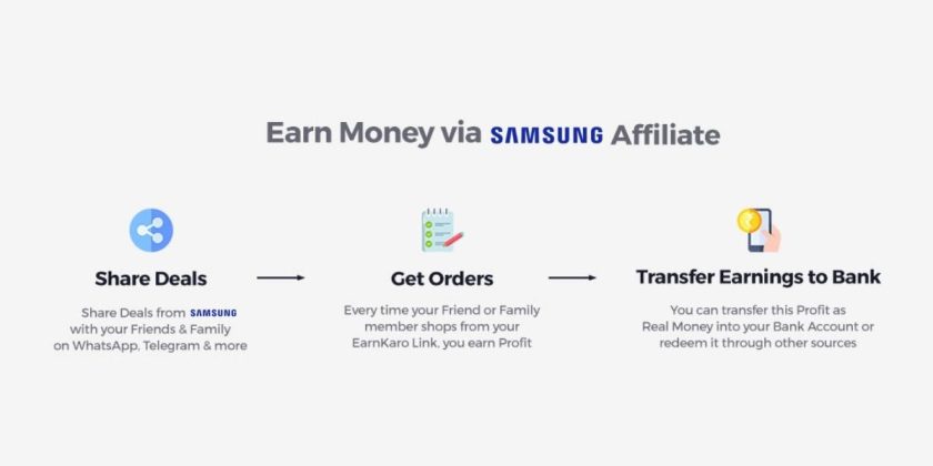 Samsung Affiliate Program With 5% Commission | December 2025