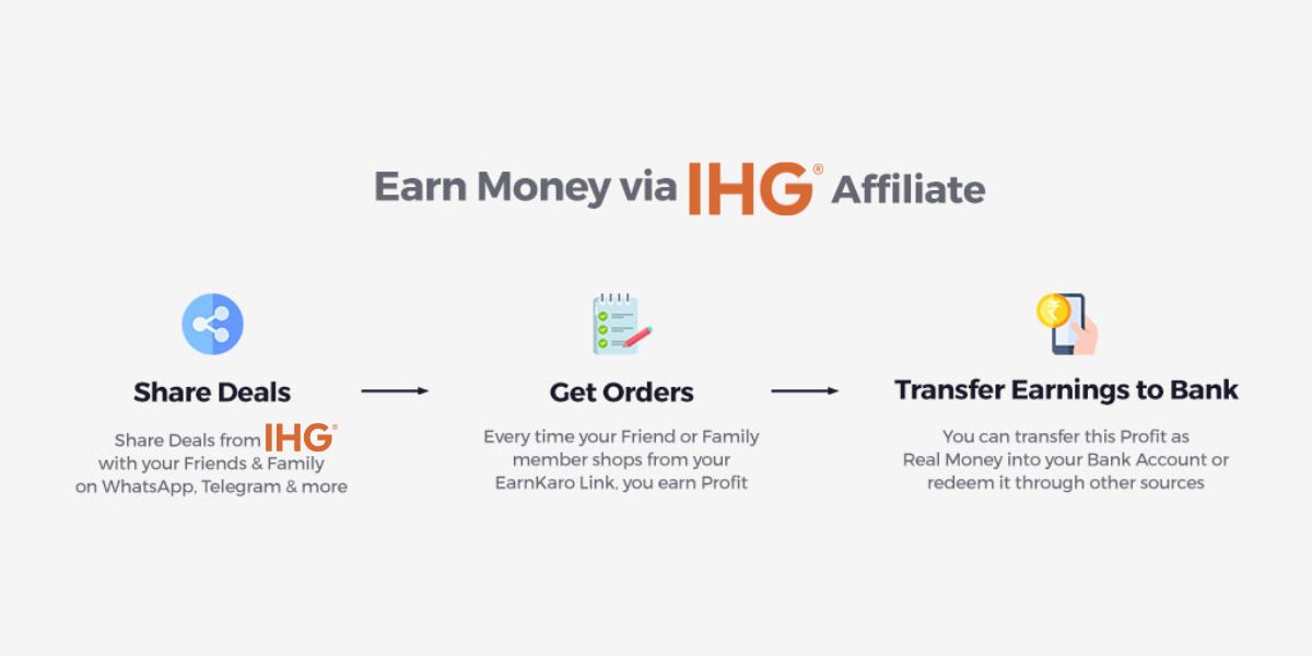 IHG Affiliate Program With Flat 1% Commission | May 2026
