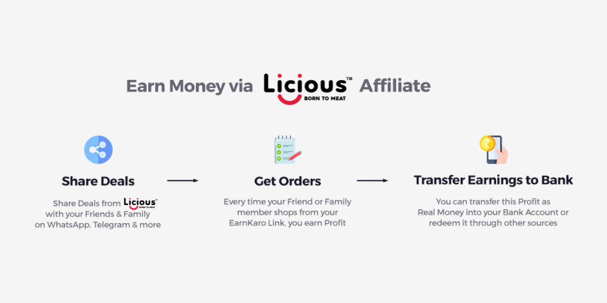 Licious Affiliate Program With ₹450 Commission | June 2026