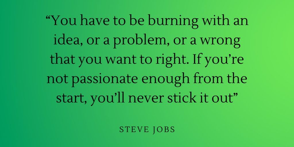 74 Best Motivational Quotes For Business In 2025