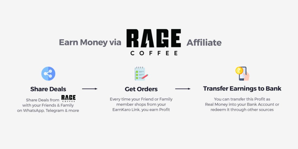 Rage Coffee Affiliate Program with ₹200 Commission | December 2025