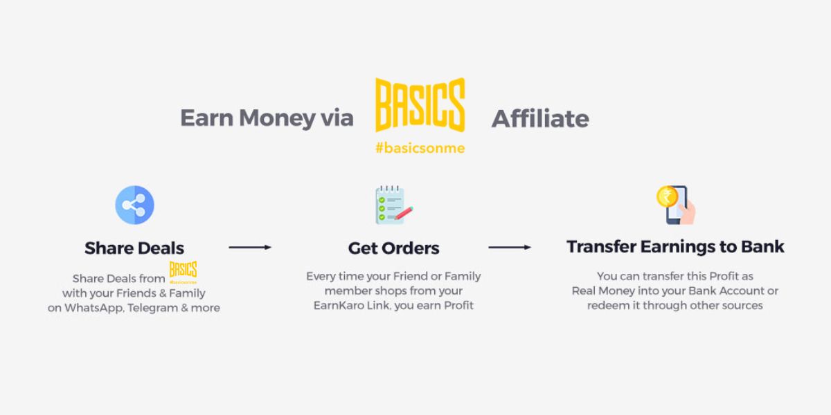 Basics Life Affiliate Program with 10% Payout | May 2026