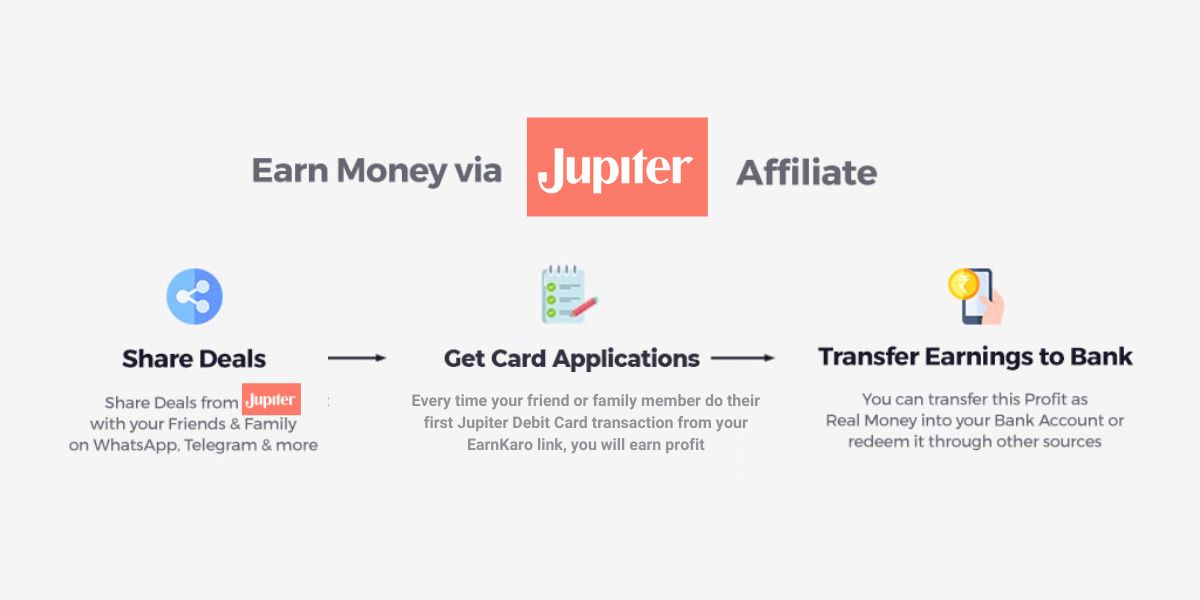 Jupiter Money Affiliate Program with ₹400 Payout December 2025