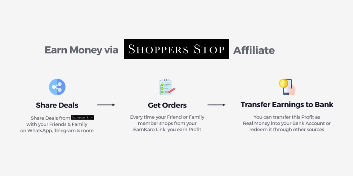 Shoppers Stop Affiliate Program with ₹100 Commission | June 2026