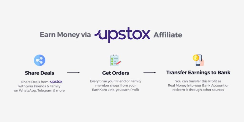 Upstox Affiliate Program with ₹765 Commission | May 2026
