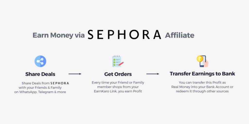 Sephora Affiliate Program with ₹200 Commission | January 2026