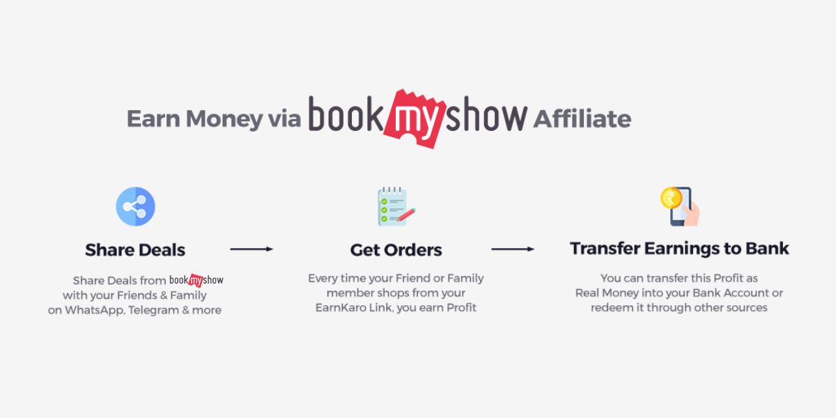 BookMyShow Affiliate Program ₹10 Commission | June 2026