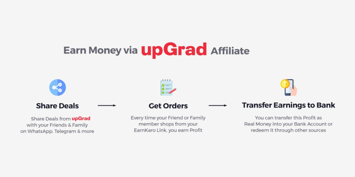 upGrad Affiliate Program with 7% Commission | June 2026
