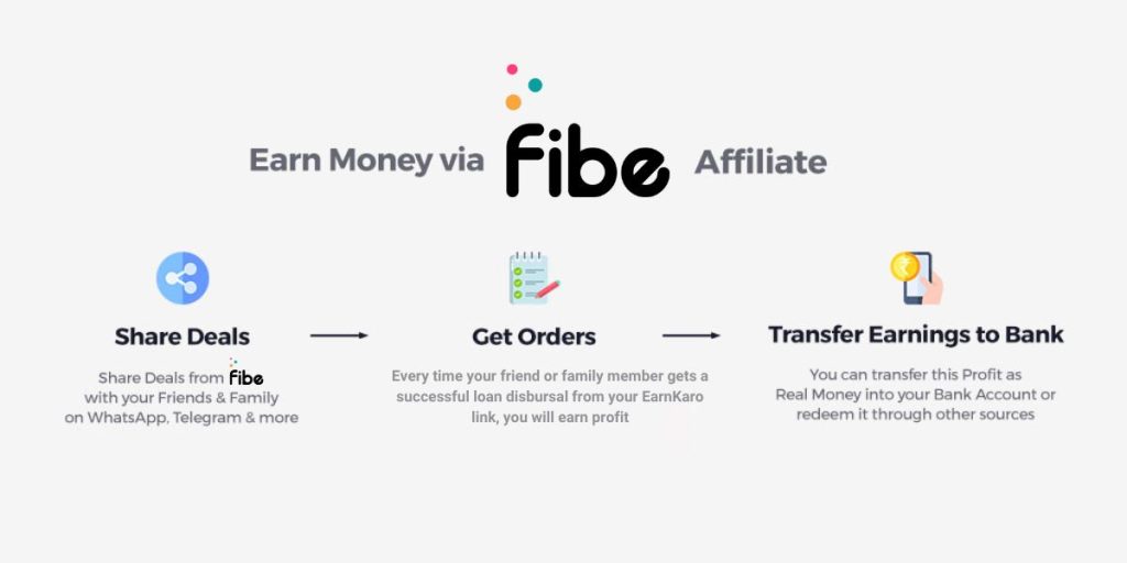Fibe Affiliate Program with ₹500 Commission | October 2025