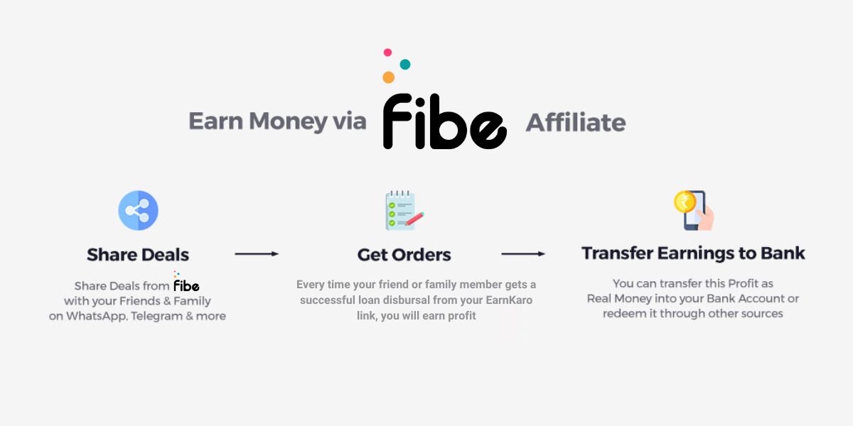 Fibe Affiliate Program with ₹500 Commission | May 2026