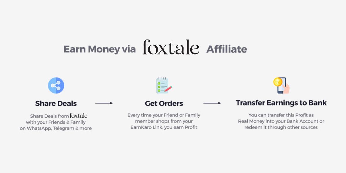 Foxtale Affiliate Program with 22% Commission | January 2026