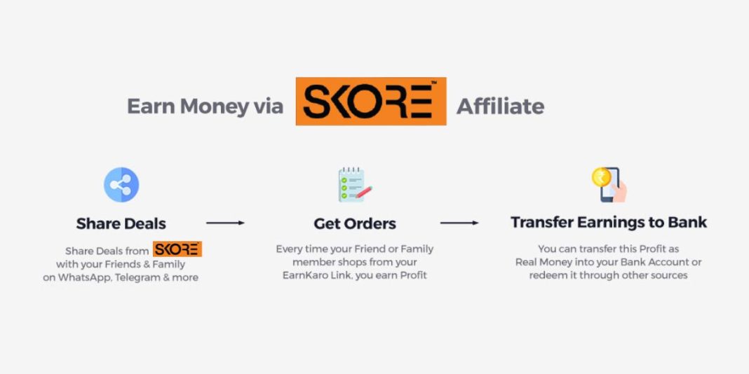 Skore Affiliate Program with ₹290 Commission | May 2026