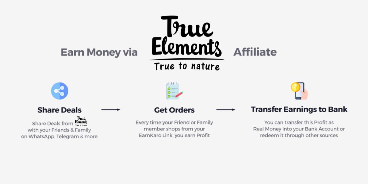 True Elements Affiliate Program with 13% Commission | June 2026