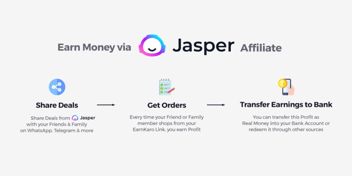 Jasper Affiliate Program with 30% Commission | December 2025