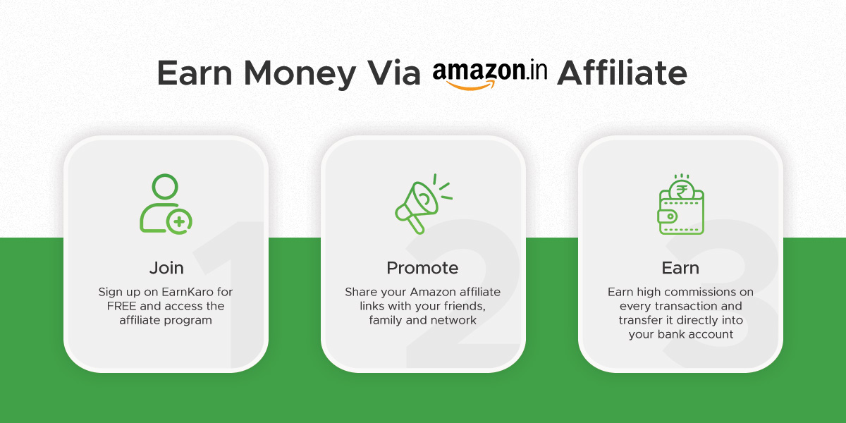 Amazon Affiliate Program with 10.8% Commission | March 2026