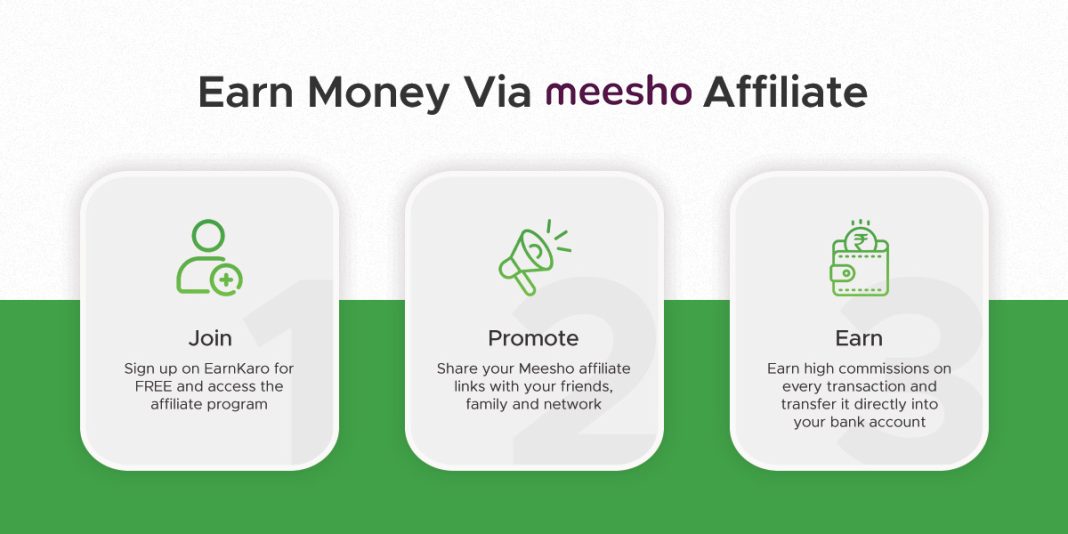 Meesho Affiliate Program With 15% Commission | December 2025
