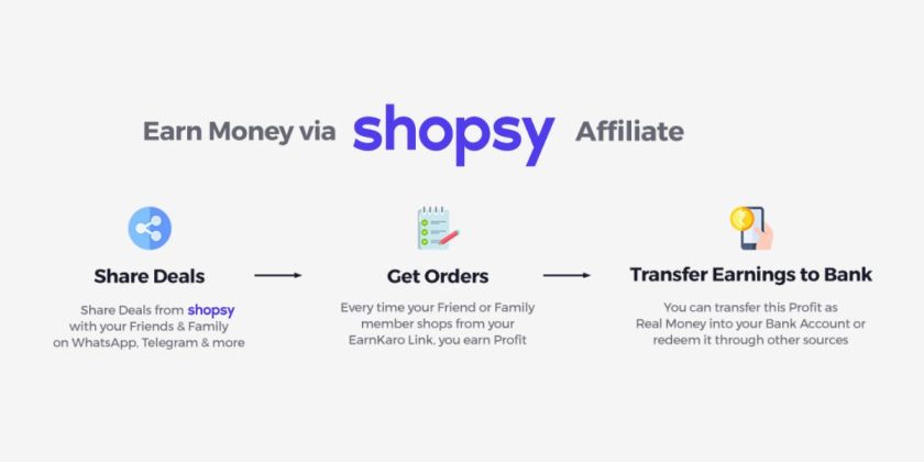 Shopsy Affiliate Program with 8% Commission | December 2025