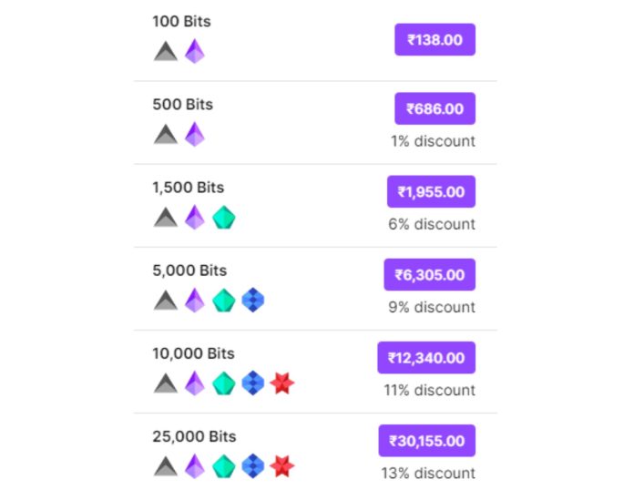 9 Best Ways to Earn Money on Twitch: Tips and Strategies