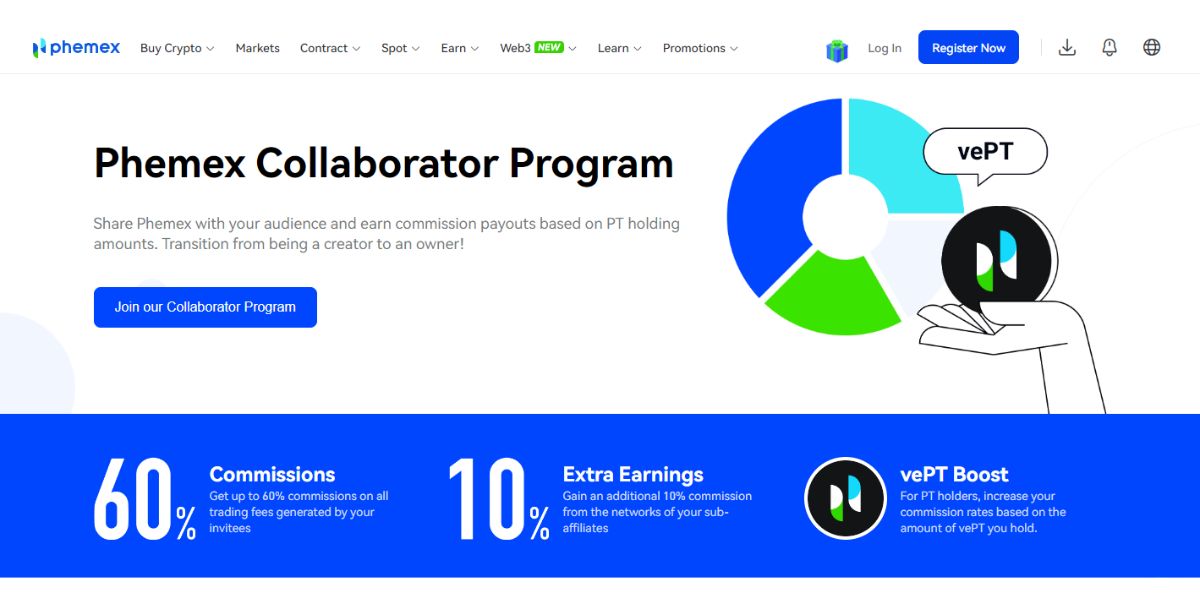 Discover the 10 Best Crypto Affiliate Programs for 2025