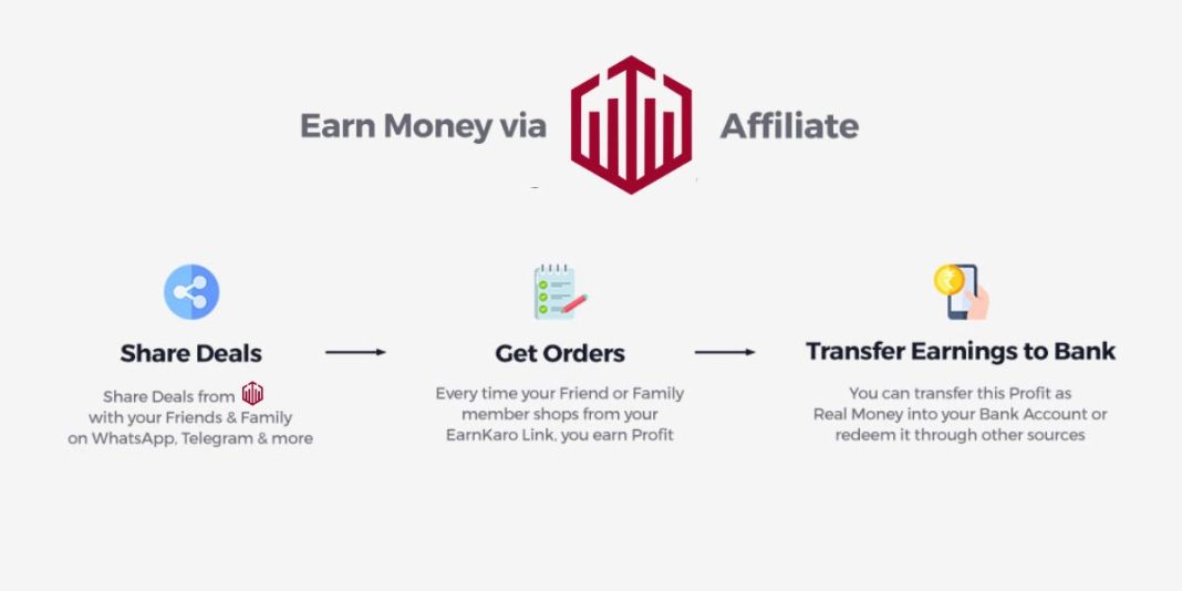 Quotex Affiliate Program With 80% Commission | 2026