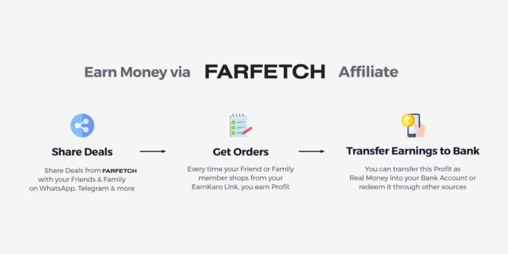 Farfetch Affiliate Program With 7% Commission | December 2025