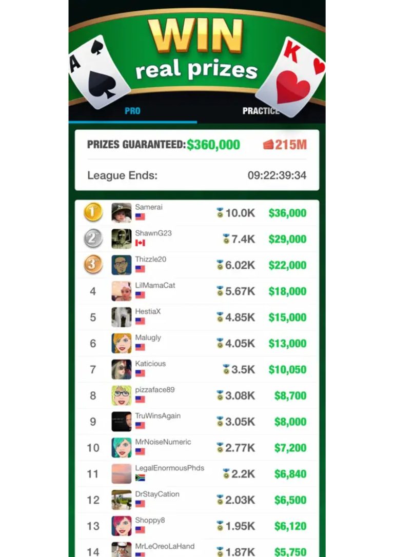 30 Best Money Earning Games Without Investment in India 2025