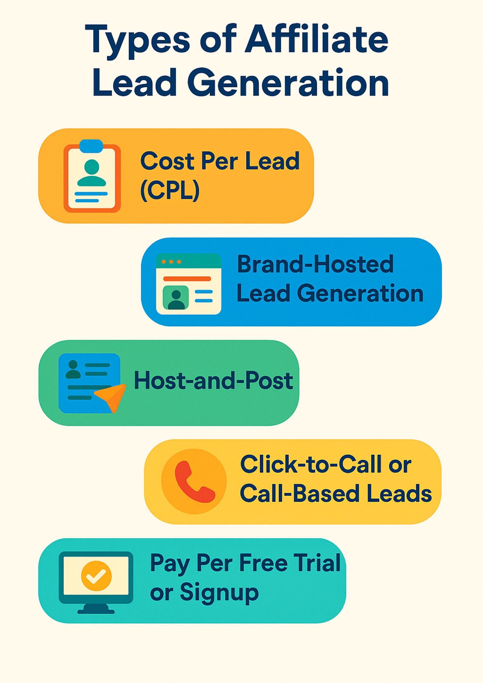 Affiliate Marketing Lead Generation Explained: Tips & Tools
