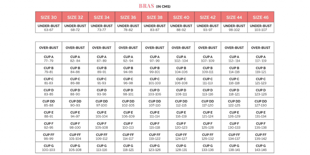 Find Your Perfect Bra Size In Minutes